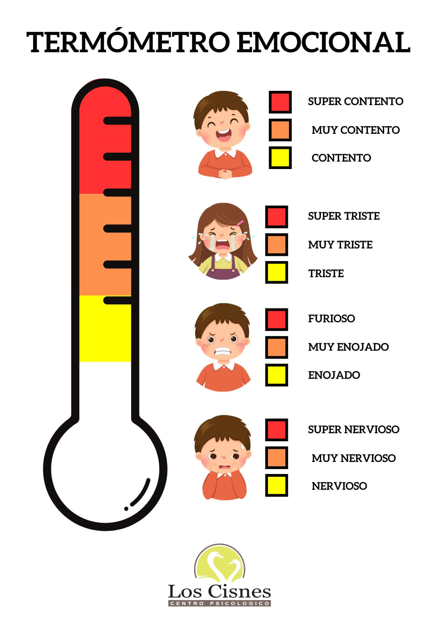 Emociones Básicas Para Niños Tablero Para Comunicar Necesidades